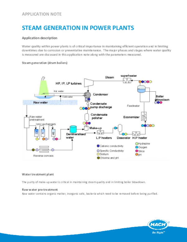 (PDF) STEAM GENERATION IN POWER PLANTS Application description
