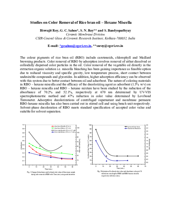 (DOC) Studies on Color Removal of Rice bran oil – Hexane Miscella