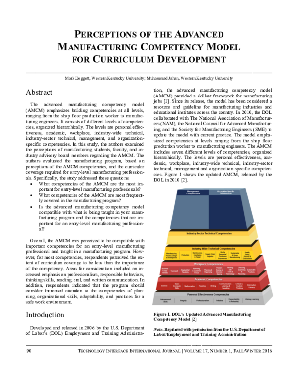 (PDF) Perceptions of the AMCM Model