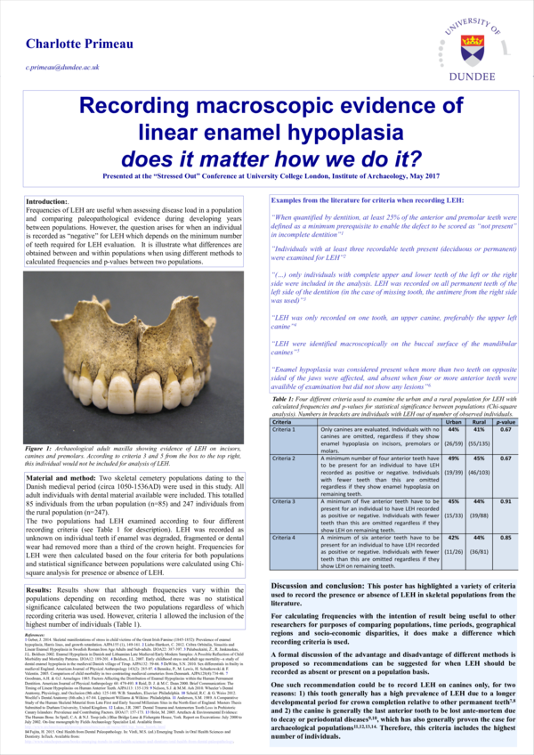 (PDF) Recording macroscopic evidence of linear enamel hypoplasia - does ...