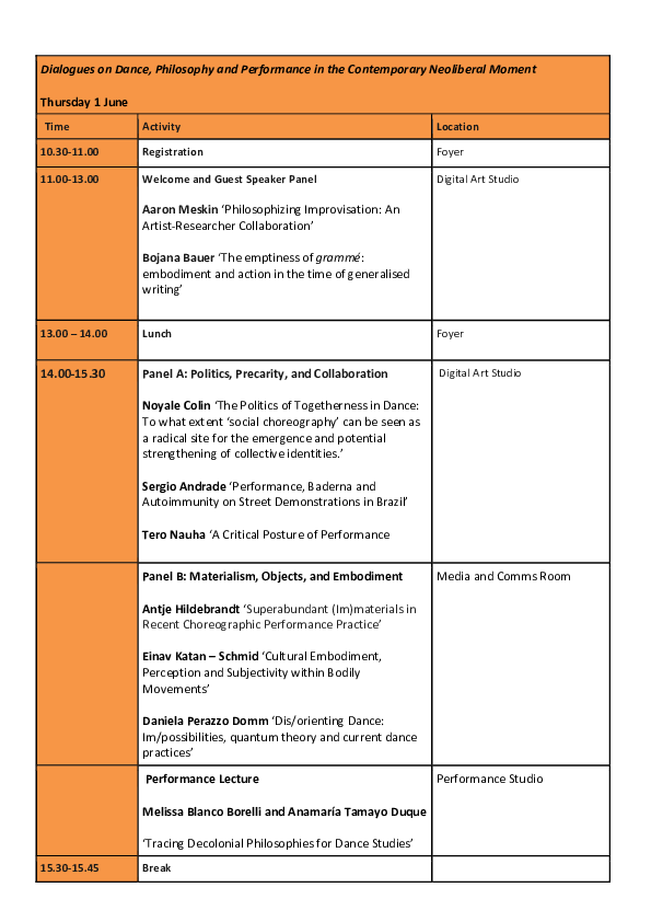 (PDF) Dancing Philosophy; Cultural Embodiment, Perception and ...