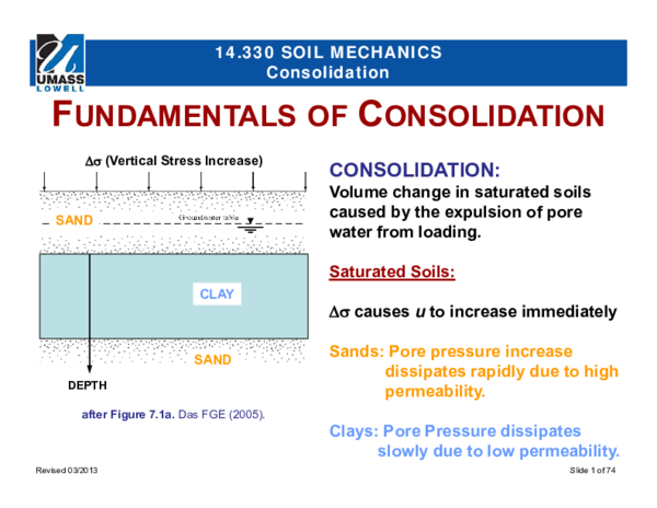 (PDF) FUNDAMENTALS OF CONSOLIDATION CLAY SAND SAND DEPTH