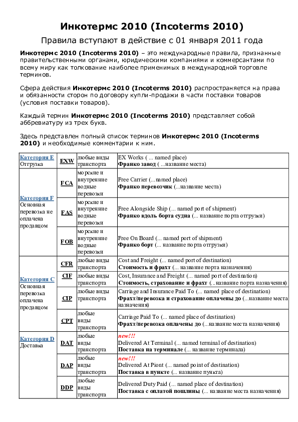 (PDF) Incoterms 2010 tabel