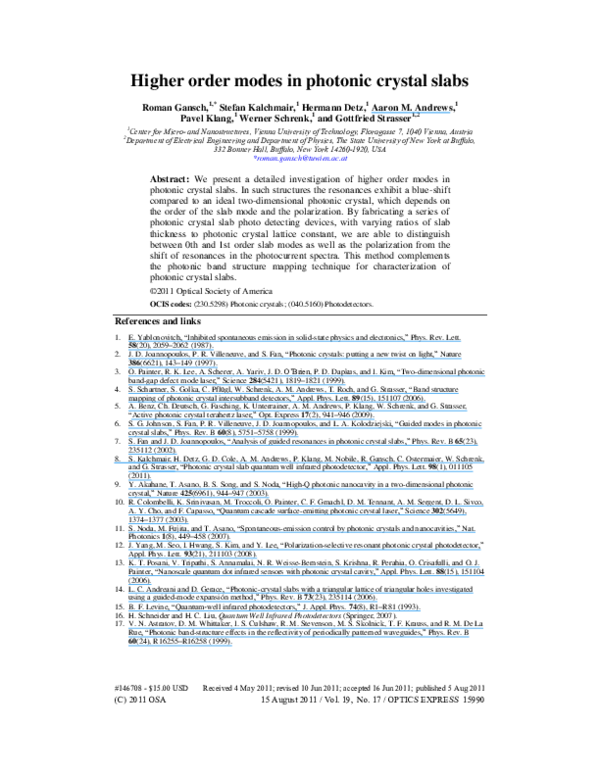 (PDF) Higher order modes in photonic crystal slabs
