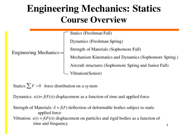 (PDF) Engineering Mechanics: Statics Course Overview