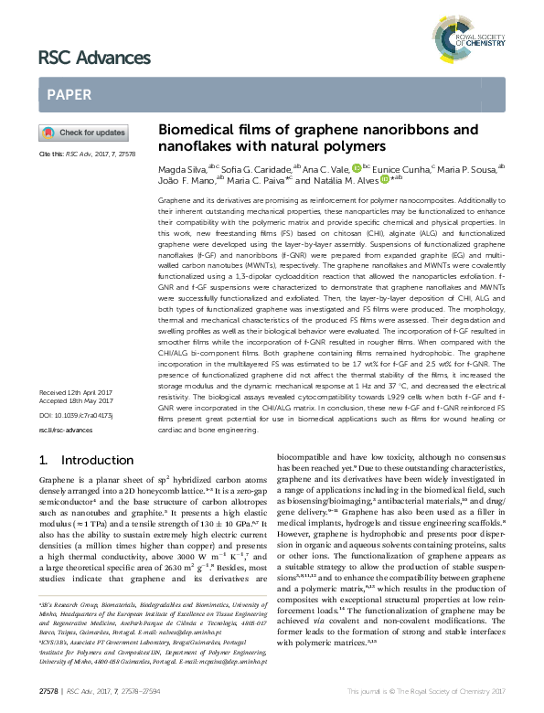 (PDF) Biomedical films of graphene nanoribbons and nanoflakes with ...