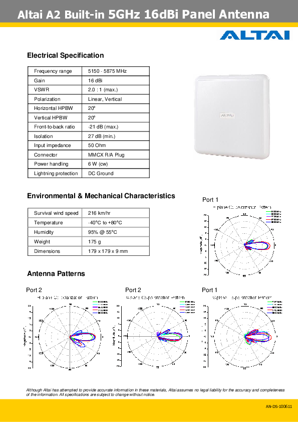 (PDF) Altai A2 Built-in 5GHz 16dBi Panel Antenna | Maz Tono - Academia.edu
