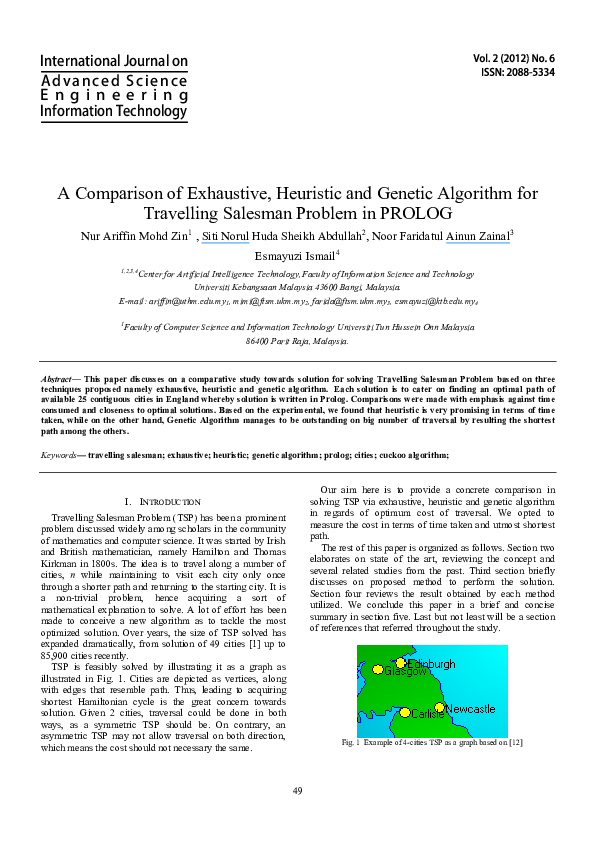 Pdf A Comparison Of Exhaustive Heuristic And Genetic Algorithm For