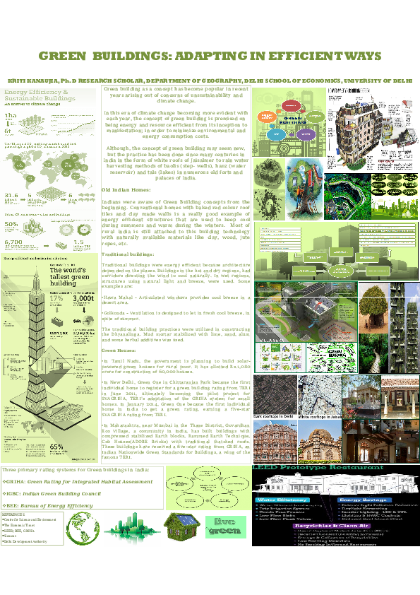 (PDF) GREEN BUILDINGS: ADAPTING IN EFFICIENT WAYS (poster)