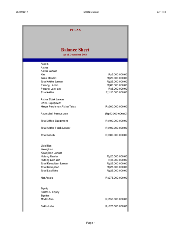 (XLS) UAS BALANCE SHEET | ridwan effendi - Academia.edu