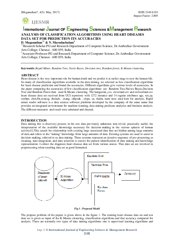 Pdf Analysis Of Classification Algorithms Using Heart Diseases Data