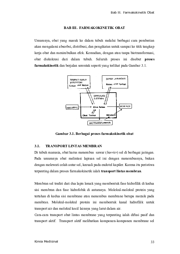 (DOC) BAB III. FARMAKOKINETIK OBAT
