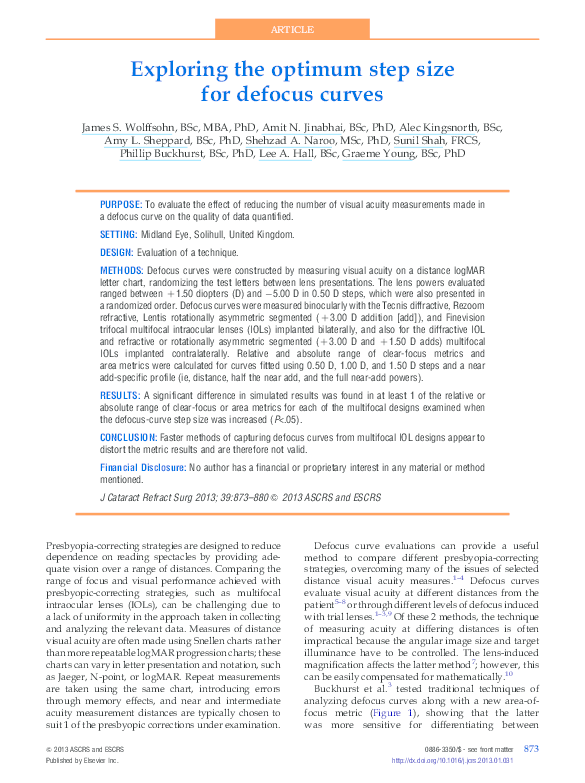 (PDF) Exploring the optimum step size for defocus curves