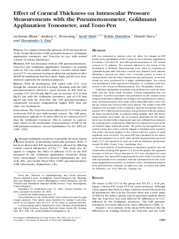 (PDF) Bhan A, Browning AC, Shah S, et al. Effect of corneal thickness ...