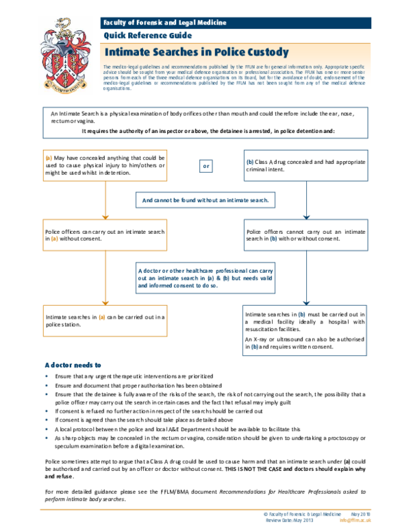 (PDF) Faculty of Forensic and Legal Medicine Intimate Searches in ...