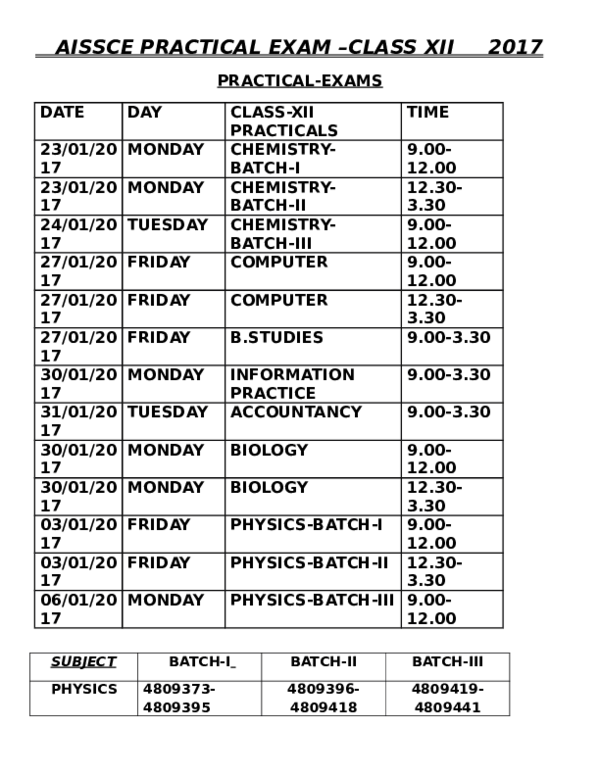 (DOC) AISSCE PRACTICAL EXAM –CLASS XII 2017