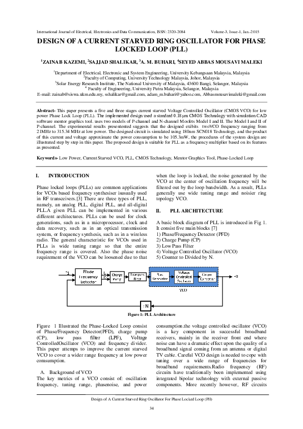 (PDF) Design of A Current Starved Ring Oscillator For Phase Locked Loop ... (PDF) Design of A Current Starved Ring Oscillator For Phase Locked Loop ...