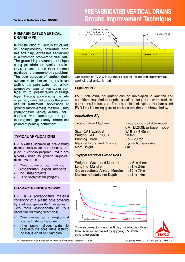 (PDF) PREFABRICATED VERTICAL DRAINS (PVD