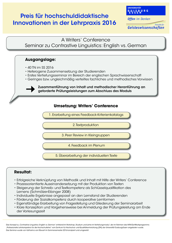 (PDF) A Writers' Conference - Improving students' academic writing skills