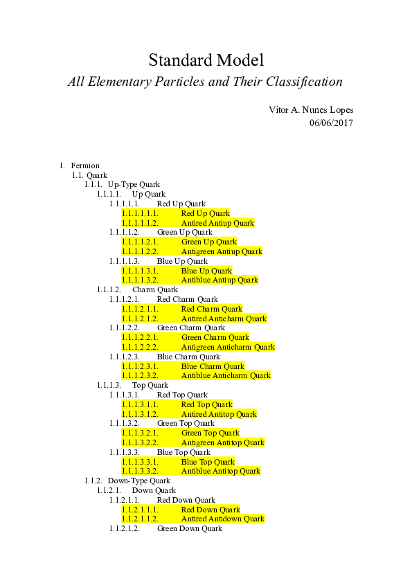 (DOC) Standard Model - All Elementary Particles and Their ...