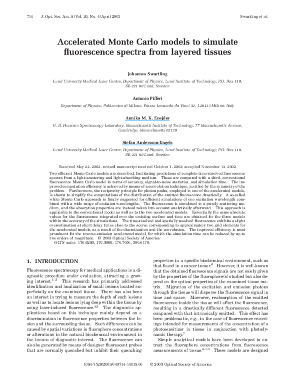 Pdf Accelerated Monte Carlo Models To Simulate Fluorescence Spectra From Layered Tissues