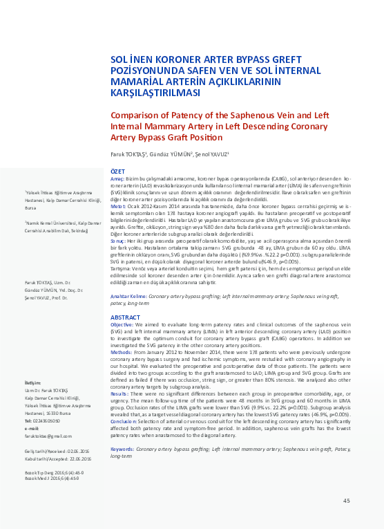 (PDF) SOL İNEN KORONER ARTER BYPASS GREFT POZİSYONUNDA SAFEN VEN VE SOL İNTERNAL MAMARİAL ...