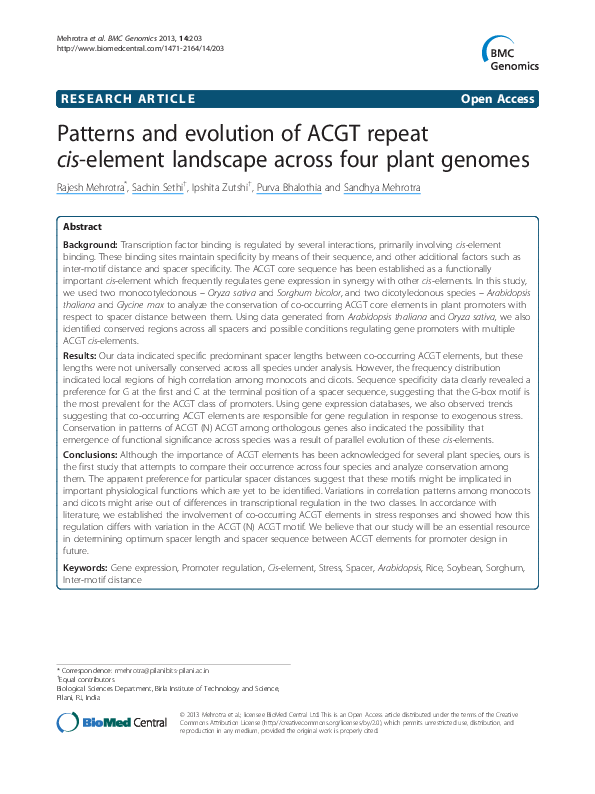 (PDF) Patterns and evolution of ACGT repeat cis-element landscape ...