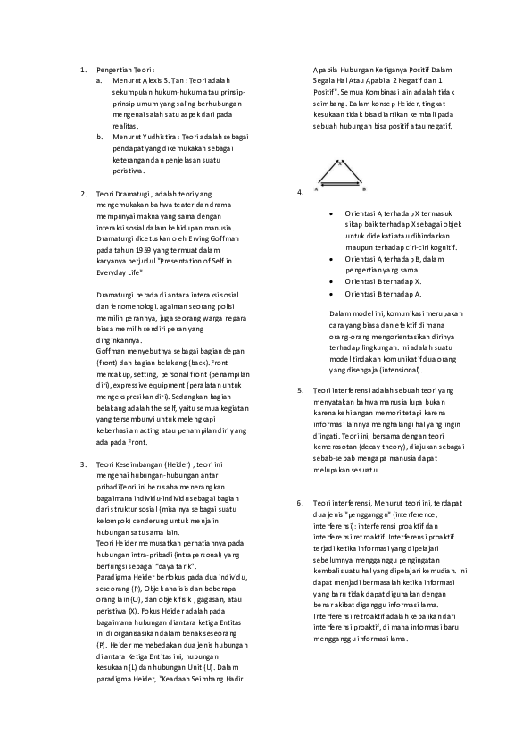 (DOC) Teori komunikasi | Rini Apriliani - Academia.edu