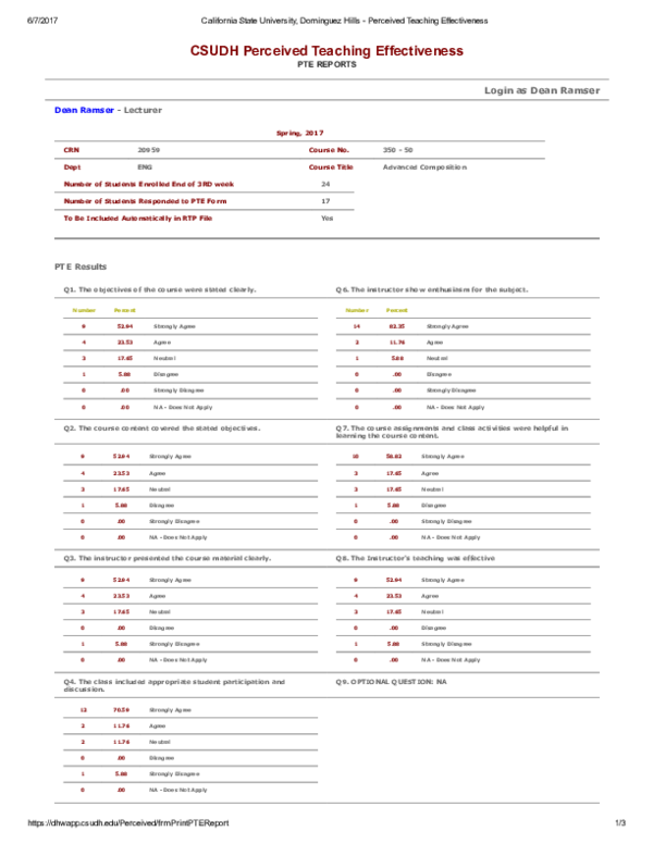 (PDF) CSUDH Perceived Teaching Effectiveness Spring 2017 | Dean Ramser ...