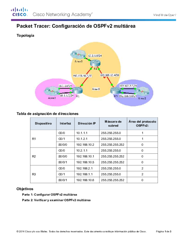 Pdf 2 3 6 Packet Tracer Configuring Multiarea Ospfv2 Instructions