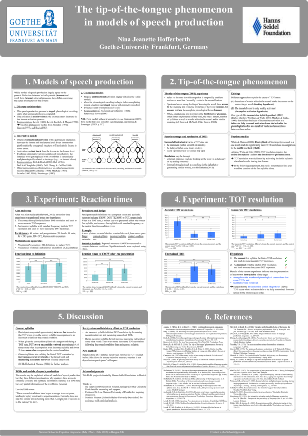 The tip-of-the-tongue phenomenon in models of speech production