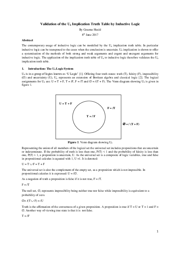 (PDF) Validation of the U4 Implication Truth Table by Inductive Logic