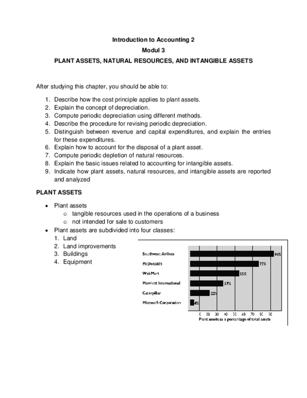 (PDF) Introduction to Accounting 2