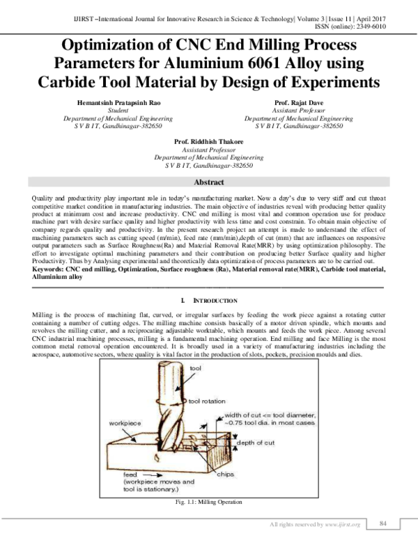 Pdf Optimization Of Cnc End Milling Process Parameters For Aluminium