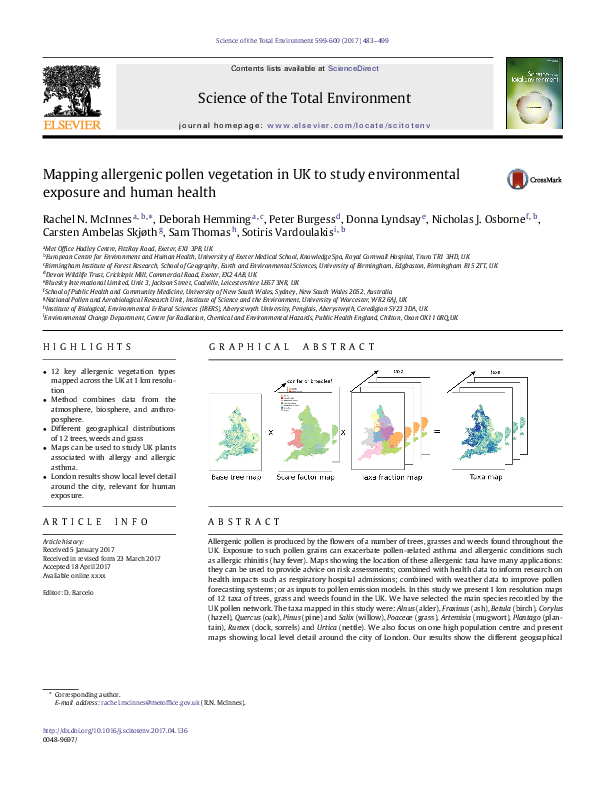 (PDF) Mc Innes 2017a final