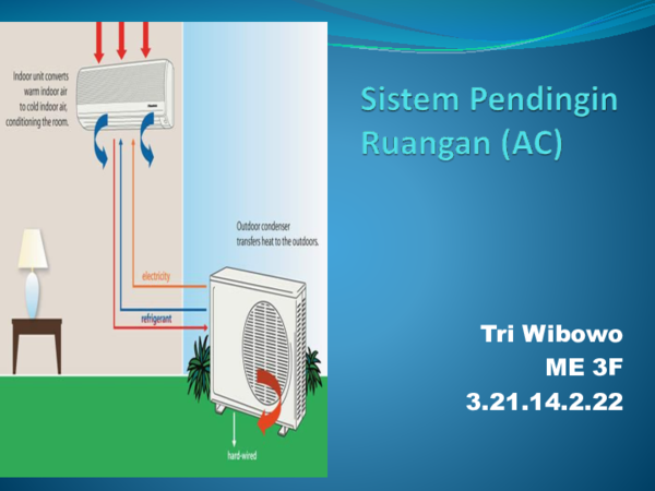 (PPT) Sistem Pendingin
