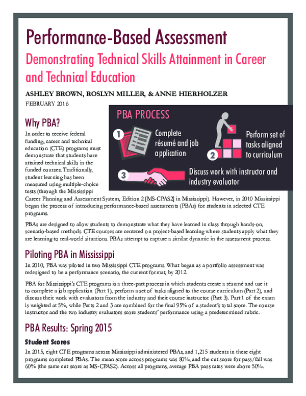 (PDF) Performance-Based Assessment