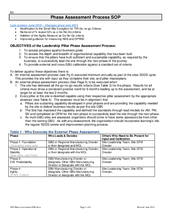 (DOC) Phase Assessment Process SOP