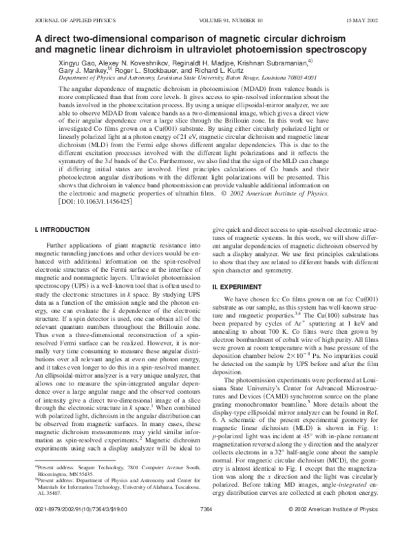 A direct two-dimensional comparison of magnetic circular dichroism and ...