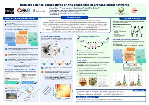 (PDF) Network science perspectives on the challenges of archaeological ...