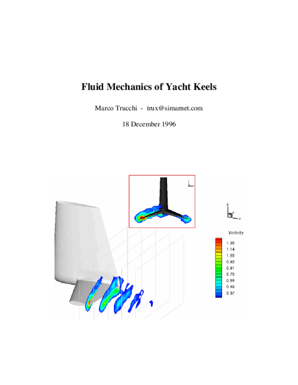 (PDF) Fluid Mechanics of Yacht Keels