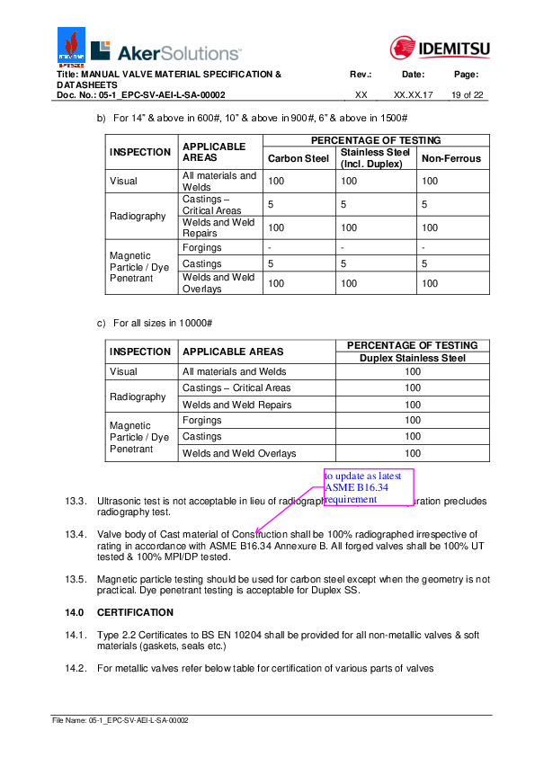 (PDF) Title: MANUAL VALVE MATERIAL SPECIFICATION & DATASHEETS