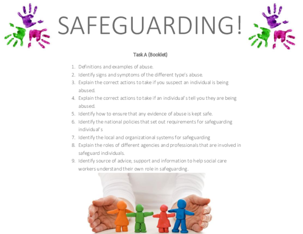 (DOC) Safeguarding.