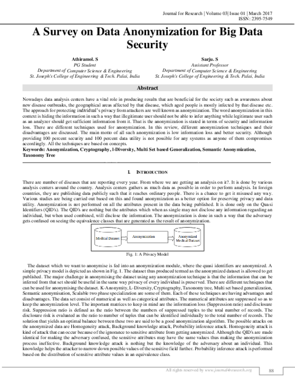 (PDF) A Survey on Data Anonymization for Big Data Security