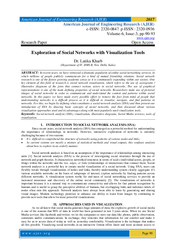 Pdf Exploration Of Social Networks With Visualization Tools