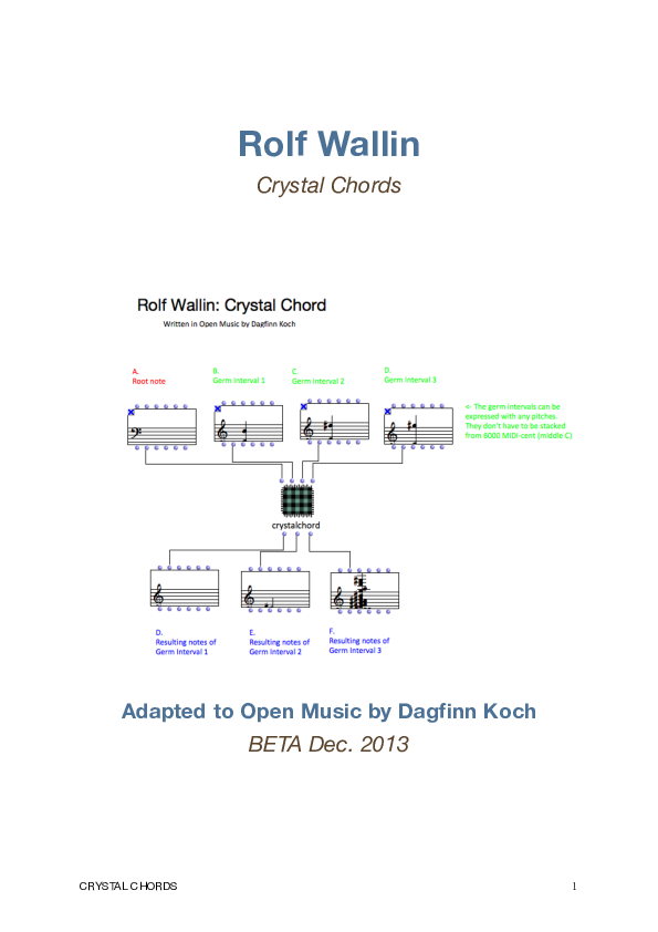 (PDF) Rolf Wallin Crystal Chords