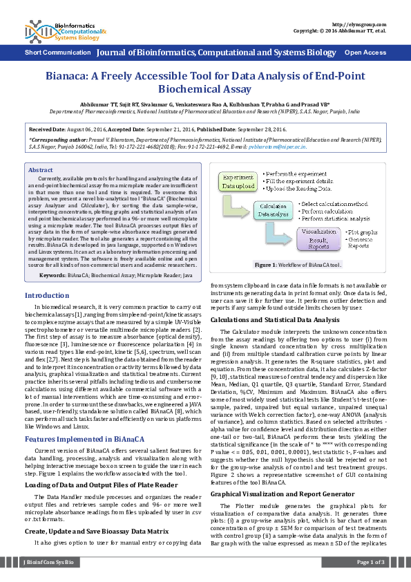 (PDF) Bianaca: A Freely Accessible Tool for Data Analysis of End-Point ...
