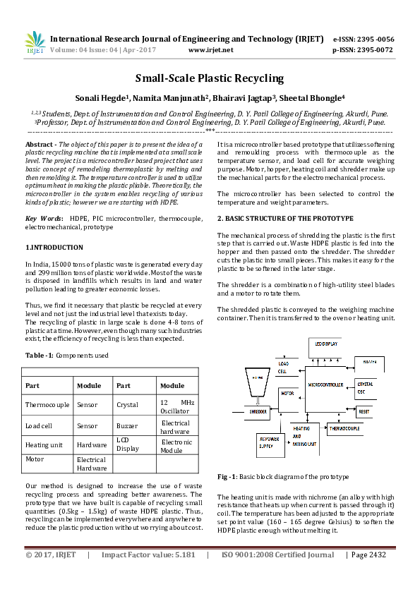 (PDF) Small-Scale Plastic Recycling