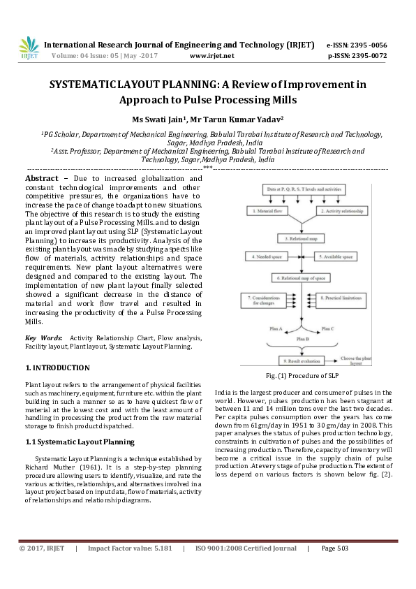 (PDF) SYSTEMATIC LAYOUT PLANNING: A Review of Improvement in Approach ...