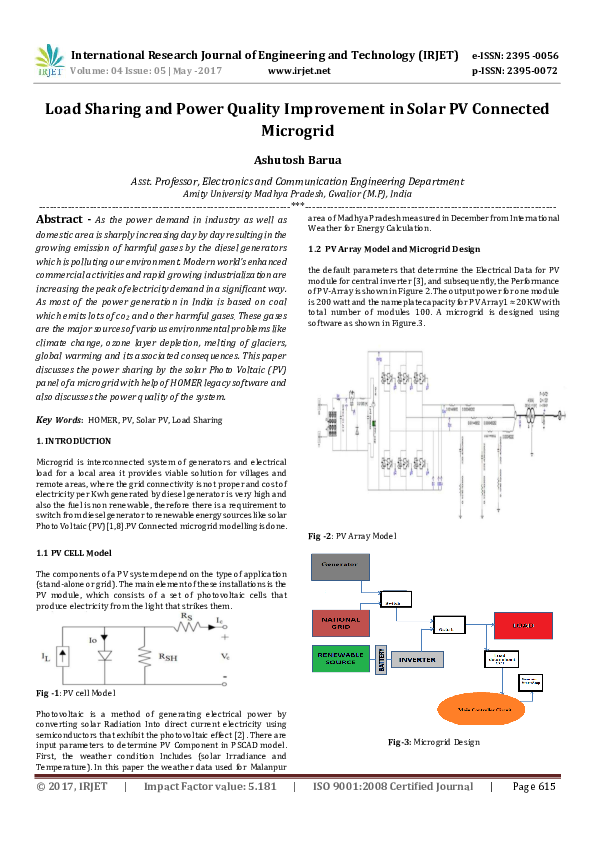 (PDF) Load Sharing and Power Quality Improvement in Solar PV Connected Microgrid | IRJET Journal ...